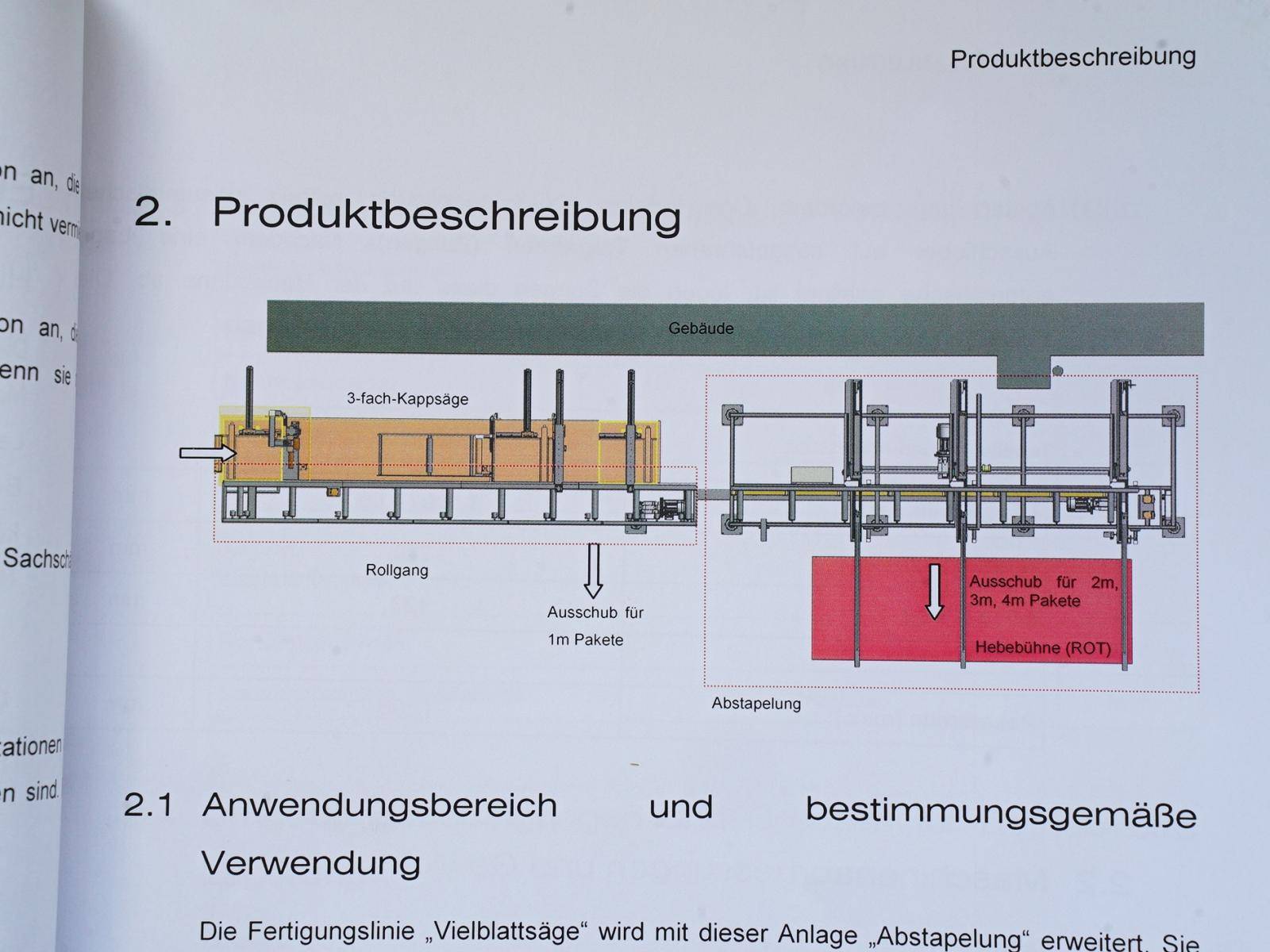 EDLER Multiblade slasher saw buy second-hand