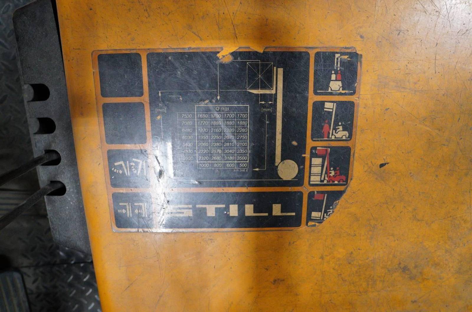 Forklift truck STILL R 60-35 buy second-hand