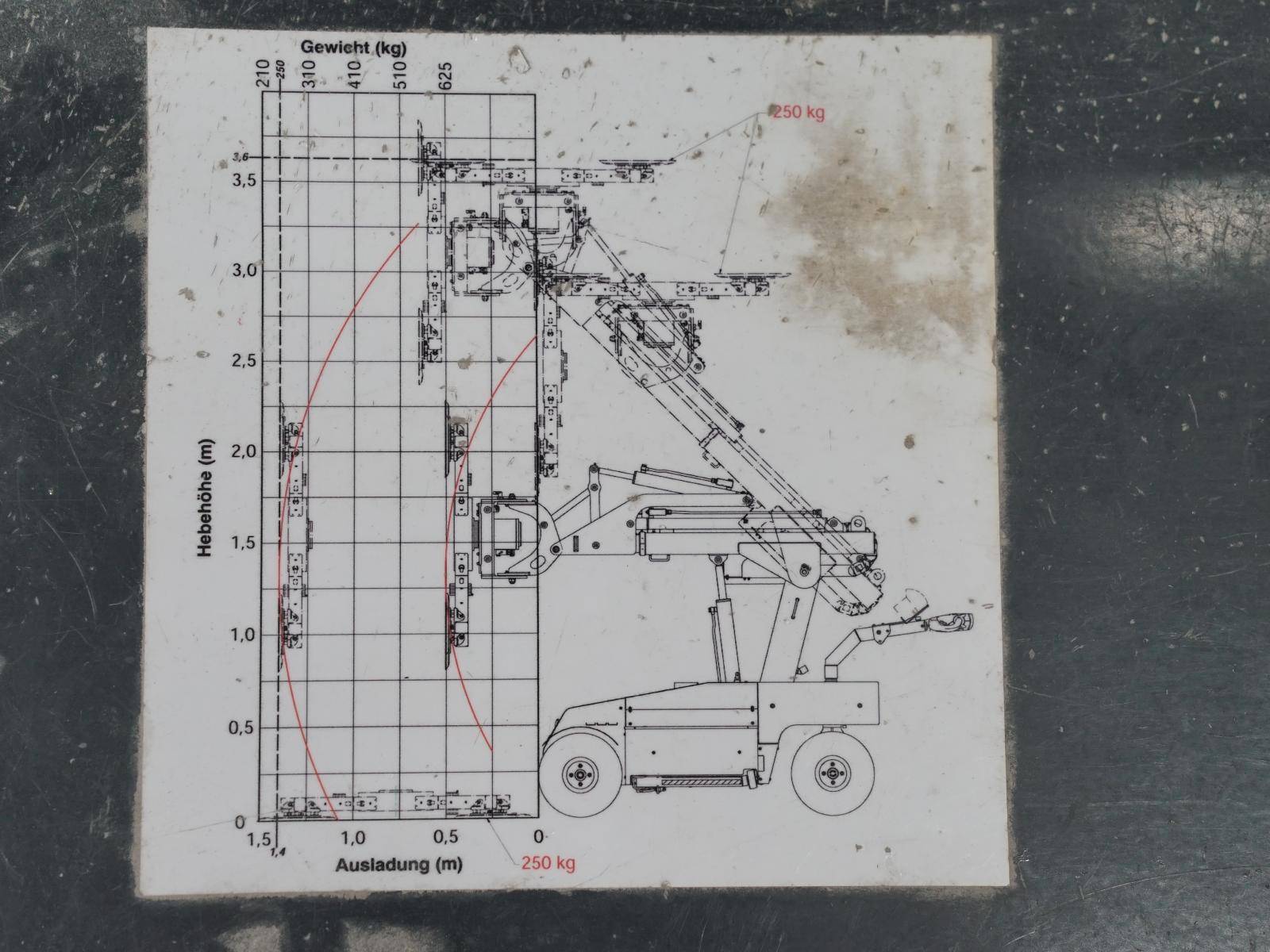 Glass lifter GLASSWORKER GW625 buy second-hand