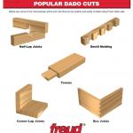 SCM Dado function - WOOD TEC PEDIA