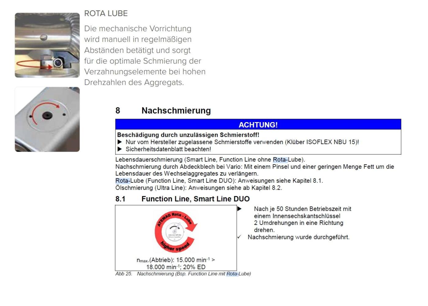 ATEMAG Rota-Lube relubrication - WOOD TEC PEDIA