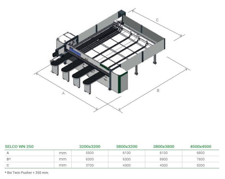 BIESSE SELCO WN 250 - WOOD TEC PEDIA