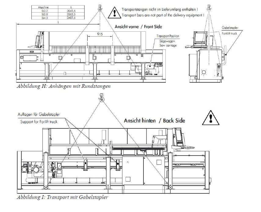 FORMAT 4 KAPPA AUTOMATIC 75 Dismantling instructions - WOOD TEC PEDIA