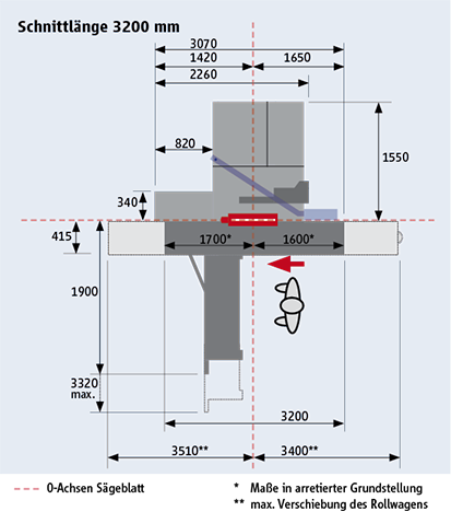 HOKUBEMA 690 10 - WOOD TEC PEDIA