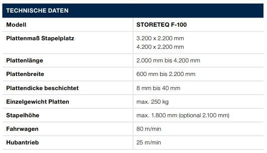 HOMAG STORETEQ F-100 - WOOD TEC PEDIA