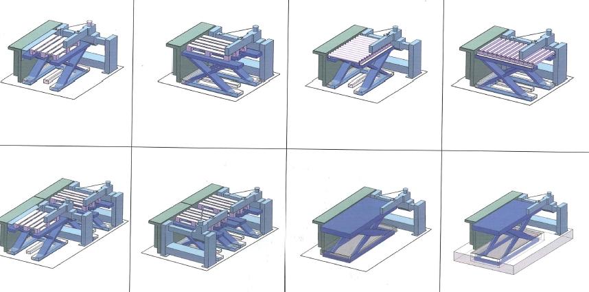HOLZMA ERGOMAT - WOOD TEC PEDIA