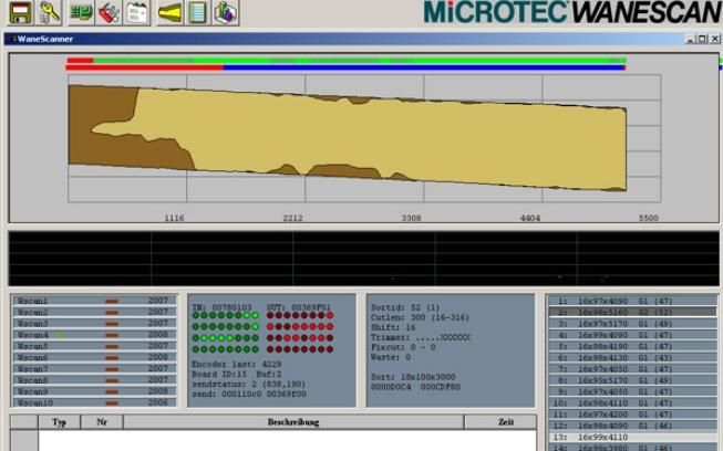 MICROTEC GMBH WANESCAN - WOOD TEC PEDIA