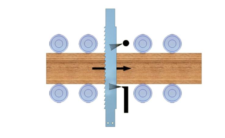 Blow-out device - WOOD TEC PEDIA