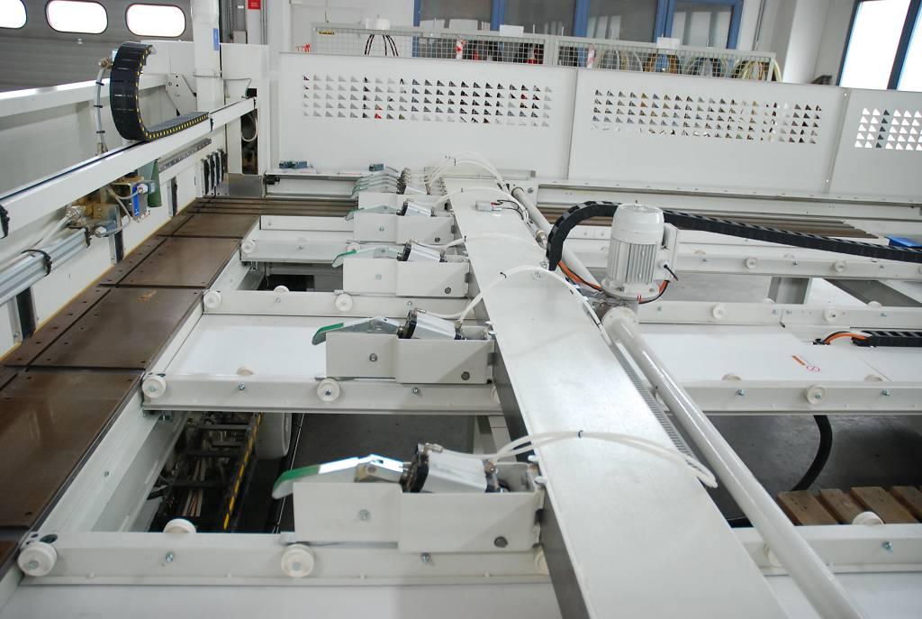 SCM SIGMA - WOOD TEC PEDIA