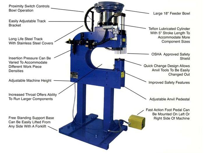 STAFAST HFM CFM 3 - WOOD TEC PEDIA