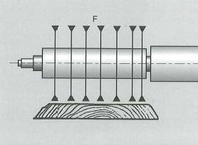 Multi rip mount - WOOD TEC PEDIA