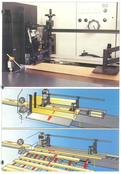 WEINIG Planing system - WOOD TEC PEDIA